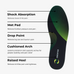 Running Insoles - Shock-absorbing Running Insoles | Enertor – ENERTOR®